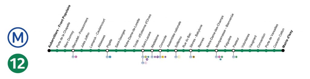 ⓿ Línea 12 Metro París | Mairie d'Aubervilliers
